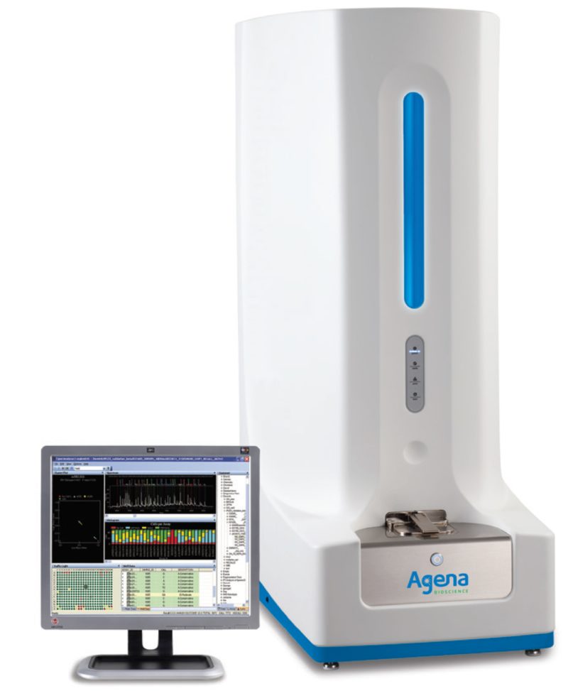 Agena-MassARRAY | 豐技生技
