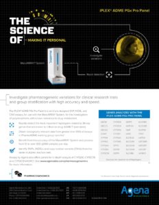 iPLEX-ADME-PGx-Pro-Panel | 豐技生技
