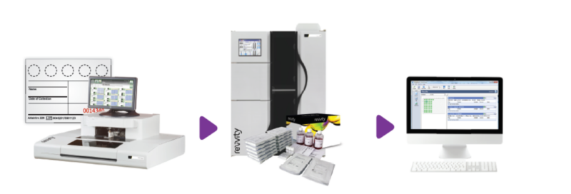 Newborn Screening | 豐技生技